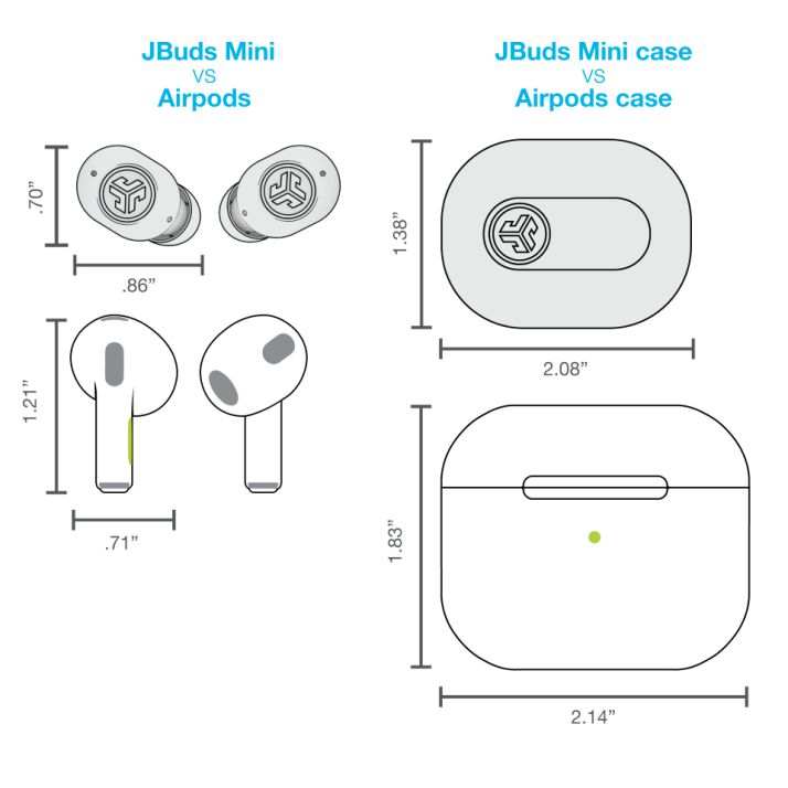 JLab JBuds Mini True Wireless Earbuds - Aqua – Electro Vision Inc JLab JBuds Mini True Wireless Earbuds - Aqua – Electro Vision Inc